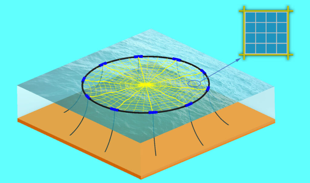 Floating photovoltaics based on spiderweb design - Power Wattz Solar ...