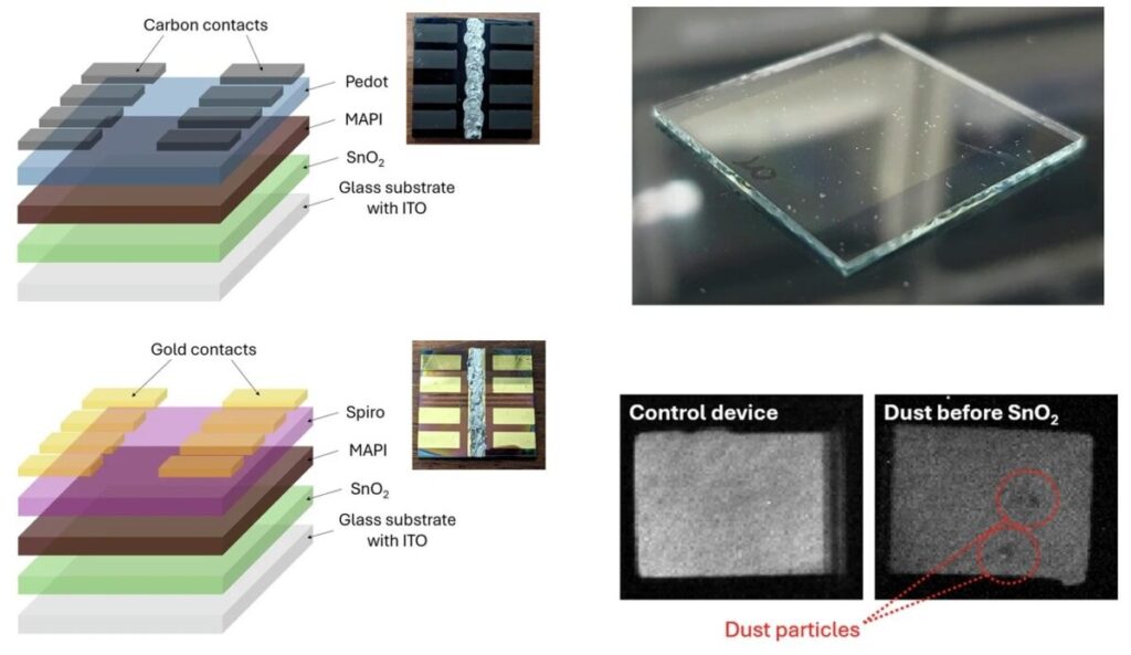 Perovskite solar cells can be made without expensive cleanrooms - Power ...